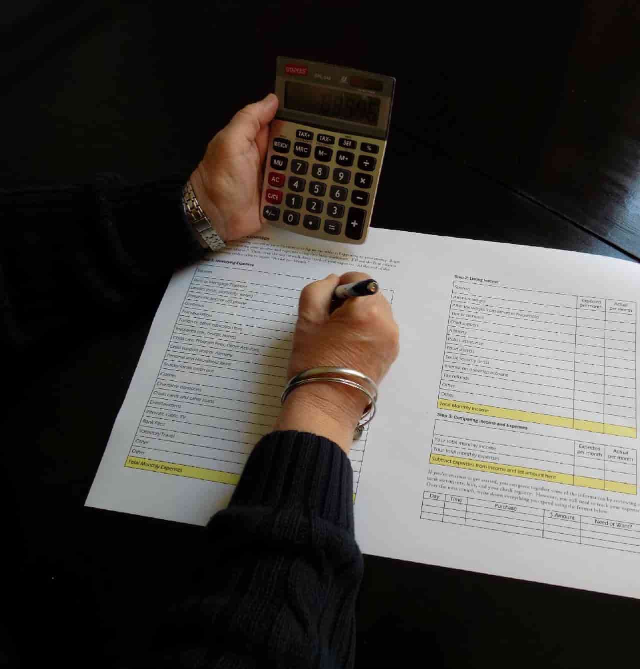 Proportion Of Loan Balances To Loan Amounts Is Too High What It Means